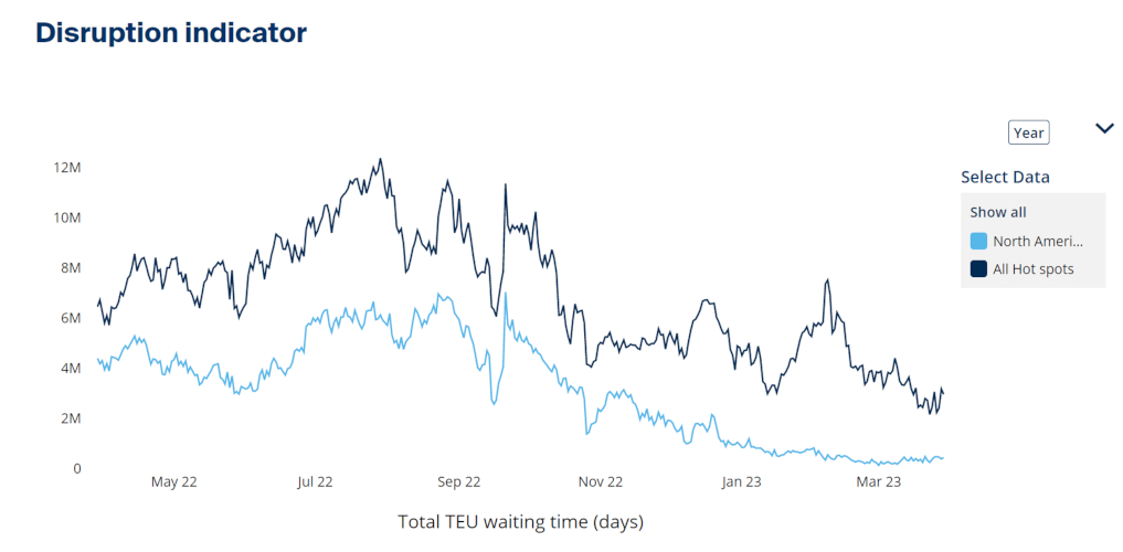 Port updates from around the world (6 April – 12 A... | myKN